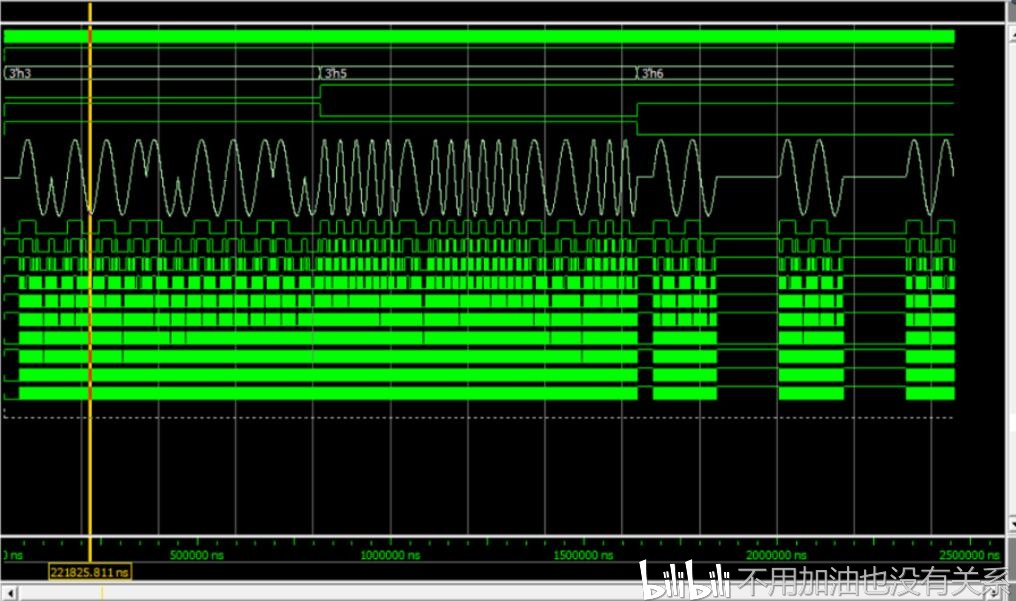 基于FPGA的数字调制系统设计（ASK、FSK、PSK、DDS信号发生器、m序列发生器）_试分别绘制出ask、fsk和psk调制的二进制数据-CSDN博客