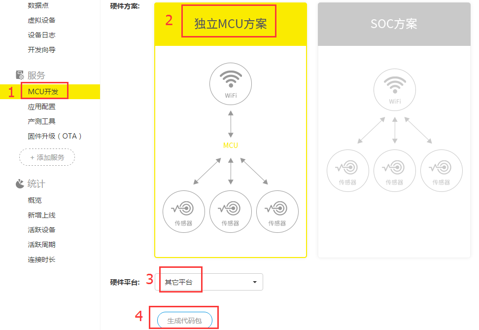机智云官方生成的mcu代码（hal库）移植为stm32标准库教程 Gizputdata Csdn博客