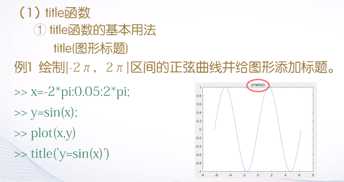 （四）【Matlab】Matlab绘图(1)_matlab中feather的横轴取长-CSDN博客