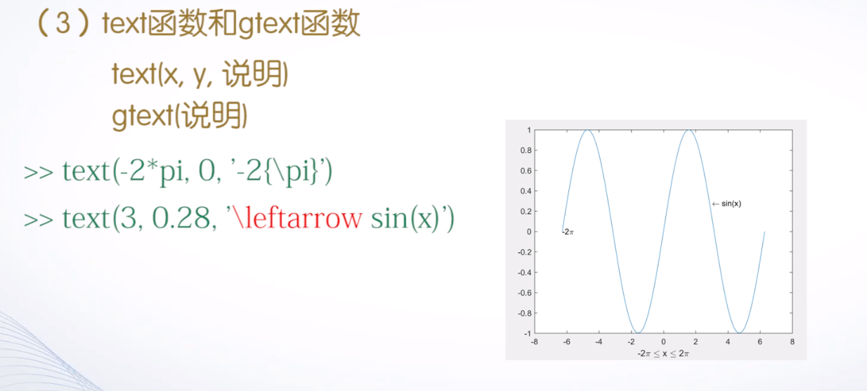 （四）【Matlab】Matlab绘图(1)_matlab中feather的横轴取长-CSDN博客