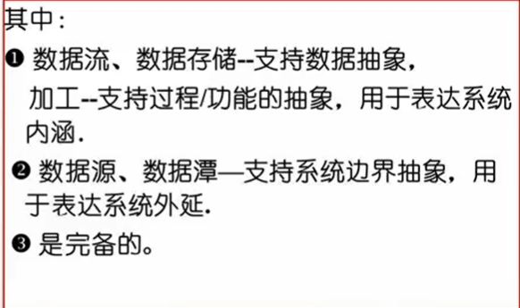 软件工程——结构化分析方法结构化分析方法面向数据流图的分析方法对系统进行分析分析结果模型要求全面 Csdn博客