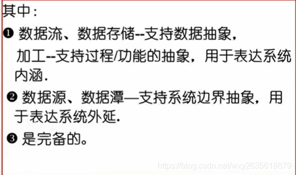 软件工程——结构化分析方法结构化分析方法面向数据流图的分析方法对系统进行分析分析结果模型要求全面 Csdn博客