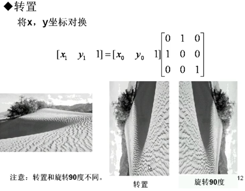 Geometric Transformation(几何变换)-CSDN博客