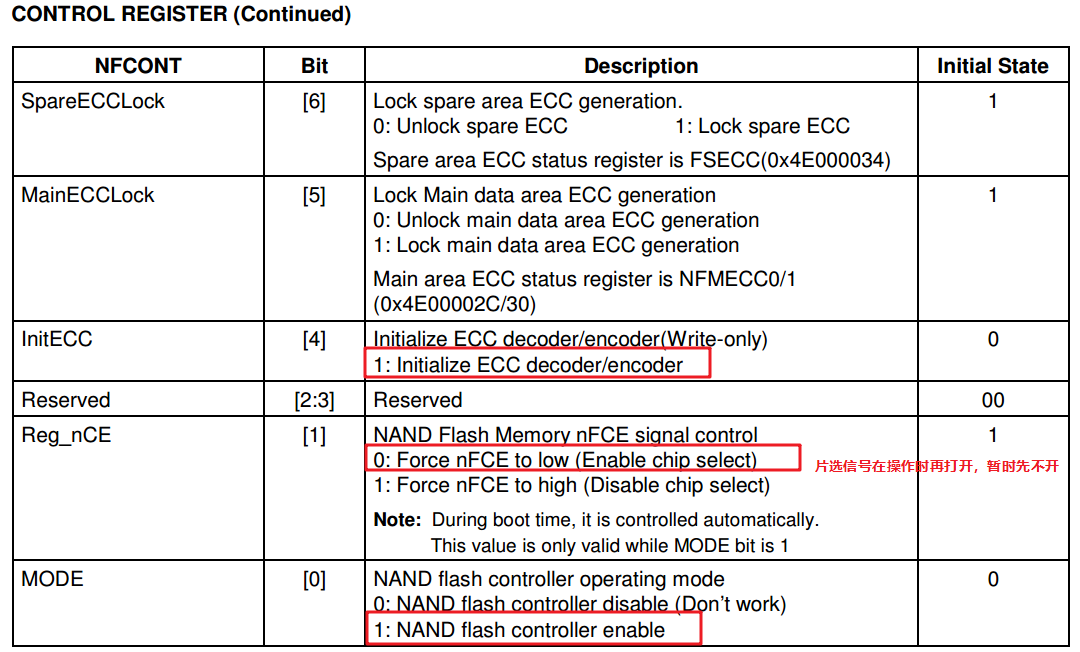 S3C2440-裸机篇-10 | 使用S3C2440操作Nand Flash_s3c2440 nand-CSDN博客