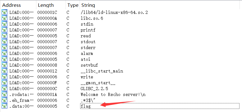 攻防世界(pwn)Recho(XCTF 3rd-RCTF-2017) writeup - 灰信网（软件开发博客聚合）