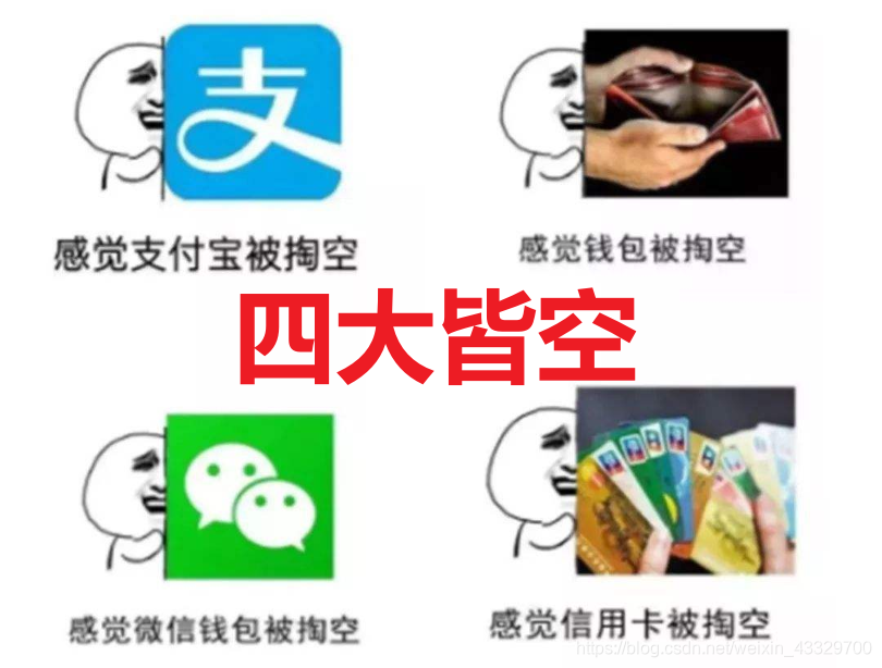 Python 实现 Rfm 模型详:用户行为分析模型,商业实践与数据分析实战含可视化python 行为分析模型介绍 Csdn博客