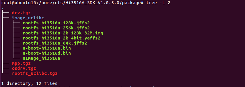 从搭建海思Hi3516A开发环境到成功编译osdrv整个目录走过的坑……_海思3536sdk的编译需要哪些依赖库-CSDN博客