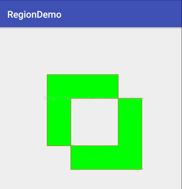 android Region 类介绍-CSDN博客