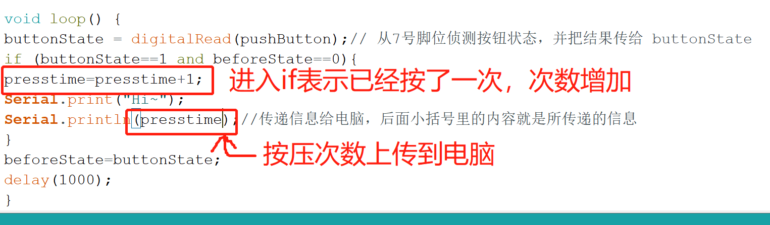 Day 6 Arduino实作计数器 Arduino 计数 Csdn博客