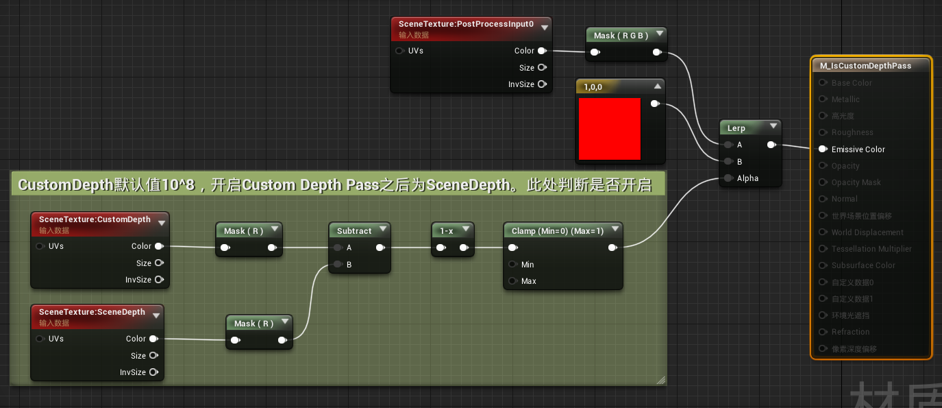 【UE4】如何判断是否勾选Custom Depth Pass_render customdepth pass-CSDN博客