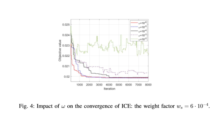 论文阅读“Cooperative Service Caching and Workload Scheduling in Mobile Edge Computing”_service ...
