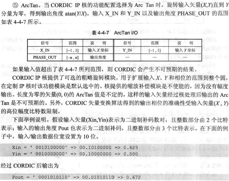 VIVADO cordic IP核-CSDN博客