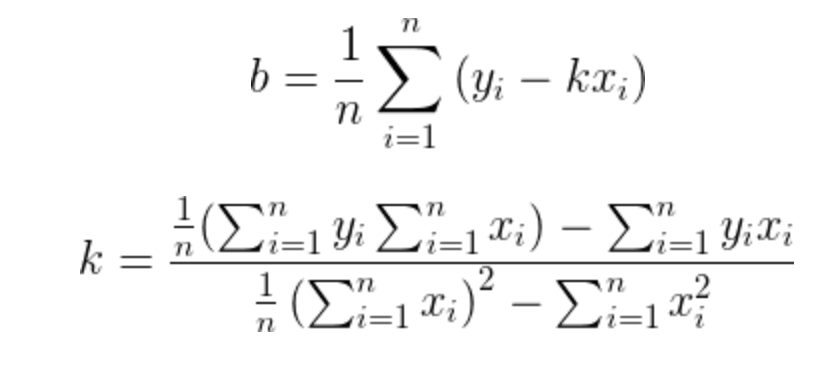 练习：python实现线性回归数据可视化模型解释回归分析与可视化 交互分析python Csdn博客