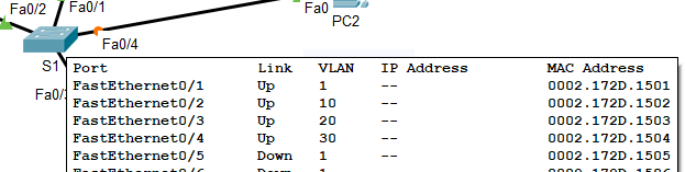 Cisco PT简单 vlan划分和单臂路由操作_encapsulation dot1q 10-CSDN博客