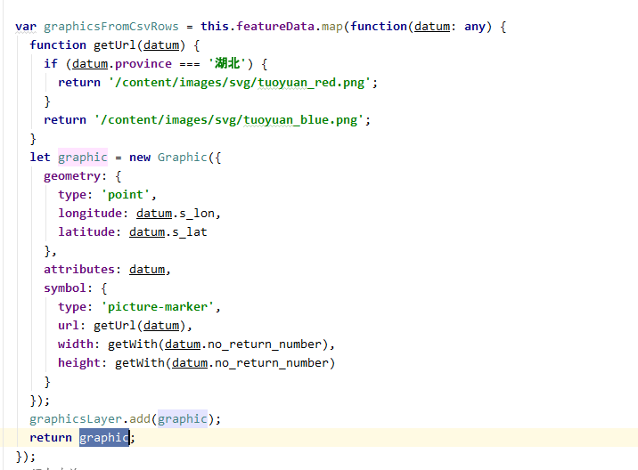 Angualr arcgis中使用flowmap_arcgis api 4.x for js 绘制流向图-CSDN博客
