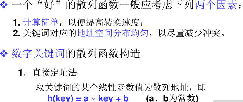 数据结构与算法之散列查找 散列表的平均查找长度与什么有关 Csdn博客