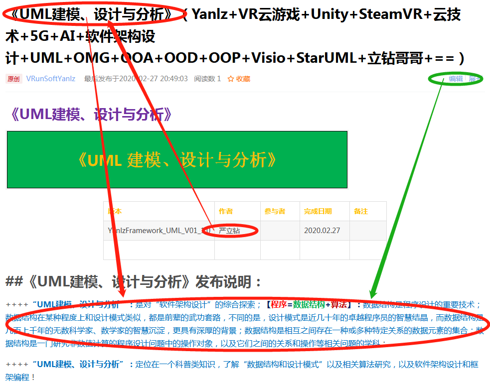 《UML建模、设计与分析》（Yanlz+VR云游戏+Unity+SteamVR+云技术+5G+AI+软件架构设计+UML+OMG+OOA+OOD+OOP+Visio+StarUML+立钻哥哥 ...