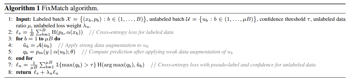 FixMatch: 通过一致性和置信度简化半监督学习_ctaugment-CSDN博客
