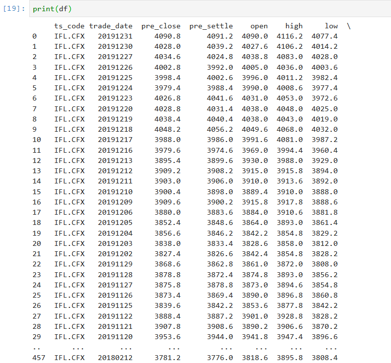 Python中将已有数据列表导出到excelpython列表输出到excel Csdn博客