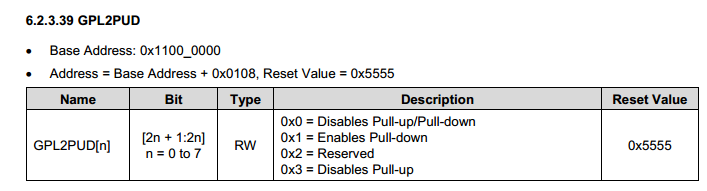 25_ioremap控制GPIO寄存器_ioremap 映射gpio 寄存器 报错-CSDN博客