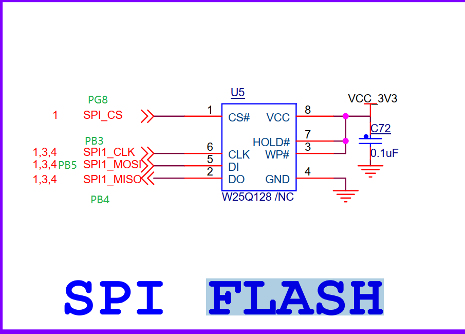 SPI---读写串行FLASH_spi的4分频-CSDN博客