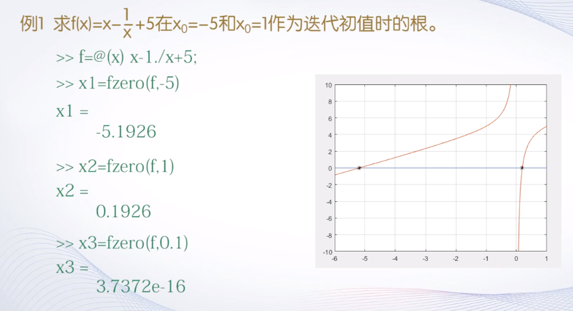 （六）【matlab】数值微积分与方程求解 Fminsearch积分 Csdn博客