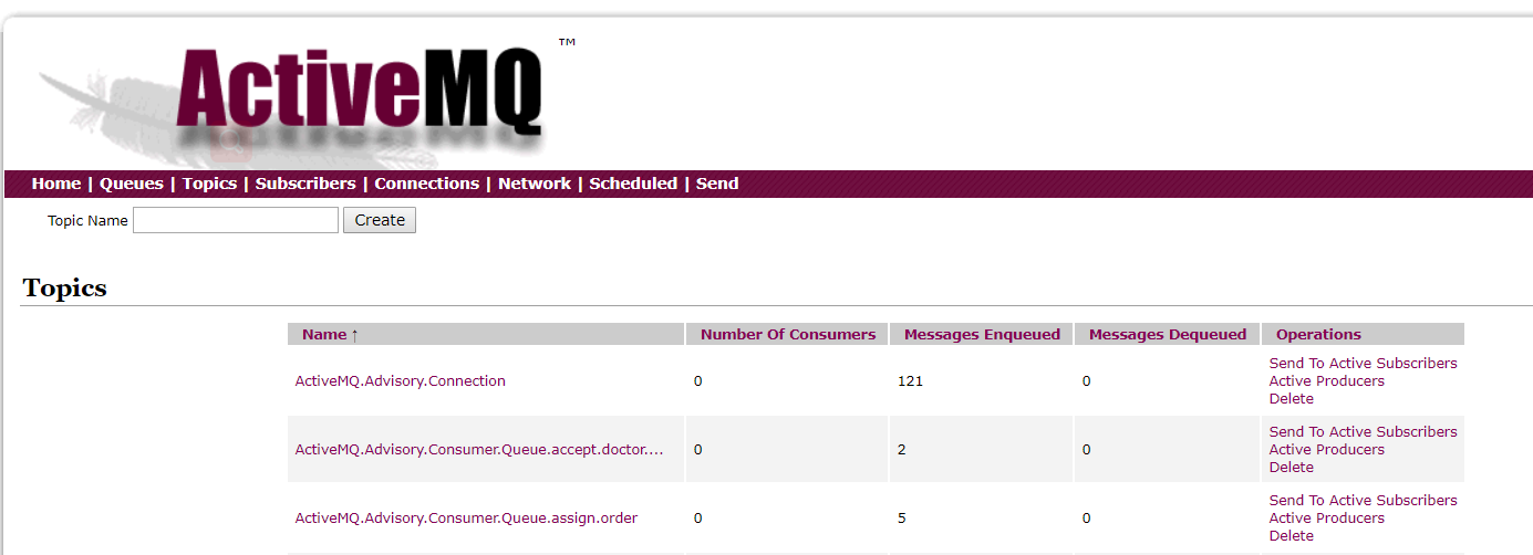 ActiveMQ入门_activemq查看消息内容-CSDN博客