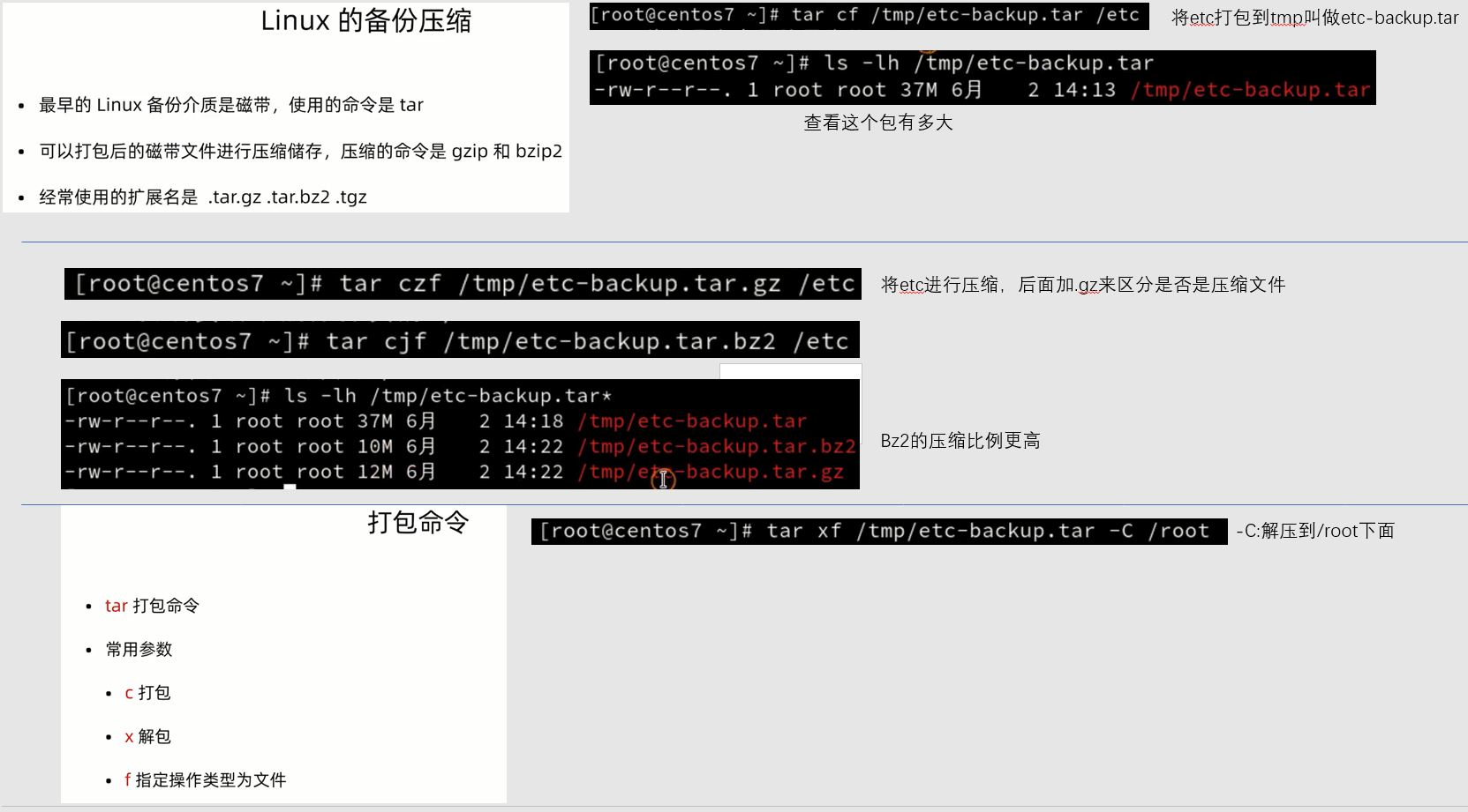 Linux技能总结liunx 夜神 Csdn博客 