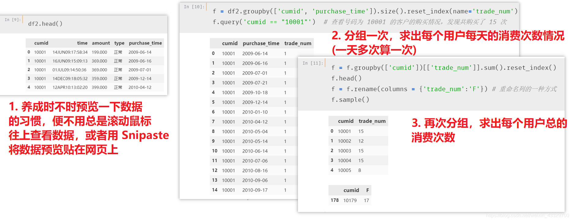 Python 实现 Rfm 模型详:用户行为分析模型,商业实践与数据分析实战含可视化python 行为分析模型介绍 Csdn博客 8921