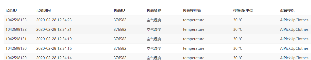 android学习笔记-连接新大陆物联网云平台控制stm32_android networkbusiness-CSDN博客