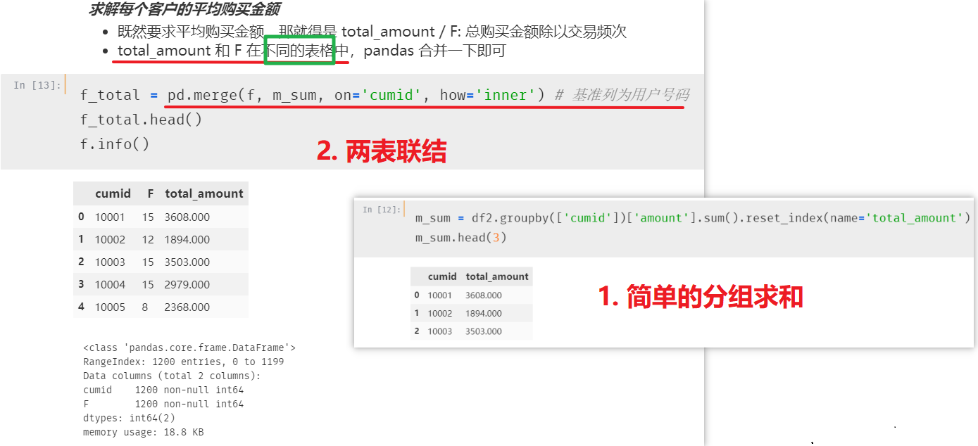 Python 实现 Rfm 模型详：用户行为分析模型，商业实践与数据分析实战含可视化python 行为分析模型介绍 Csdn博客