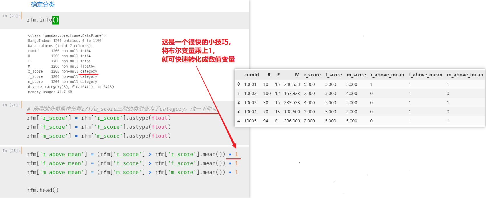 Python 实现 Rfm 模型详：用户行为分析模型，商业实践与数据分析实战含可视化python 行为分析模型介绍 Csdn博客