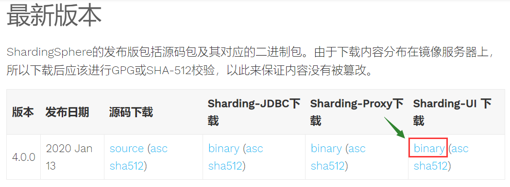 [Shardingsphere]sharding-ui的安装与使用-CSDN博客