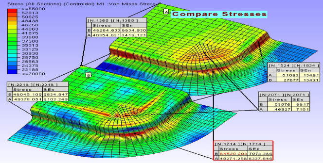 VCollab—大数据轻量化、可视化工具-CSDN博客