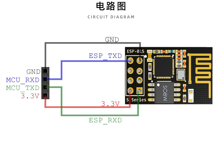 ESP8266串口转wifi模块AT指令调试TCP通信_csdn esp8266 ssid 安信可 串口 at-CSDN博客