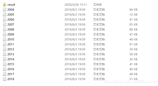 Python37对文本批量进行词频分析python 文檔名詞頻 Csdn博客