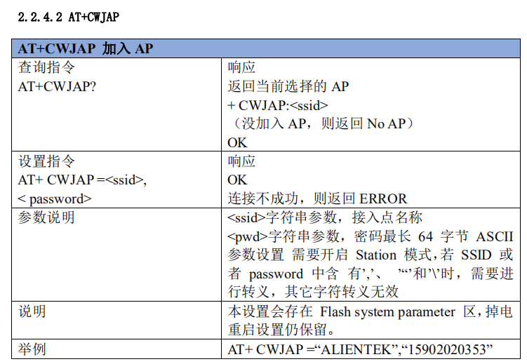 stm32学习笔记-esp8266wifi模块连接云平台测试_wifi模式连接云平台-CSDN博客