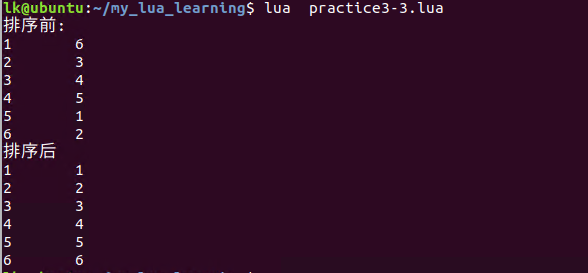 Lua 表的排序，table.sort应用_lua table sort排序不稳定-CSDN博客