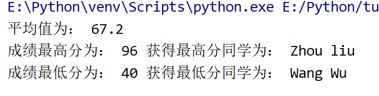 Python 求字典中的最值已知有一个包含一些同学成绩的字典计算成绩的最高分、最低分、平均分并查找所有 Csdn博客