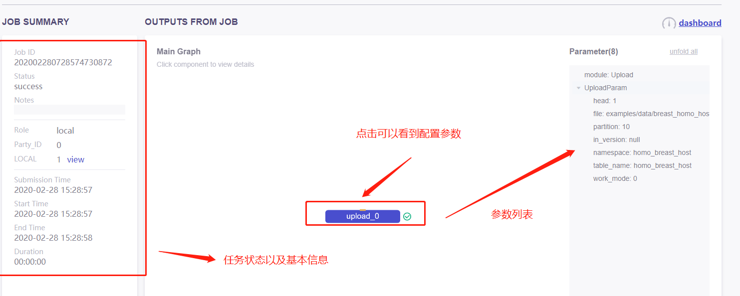 (三)微众Fate-横向联邦学习实践-训练评估_homo横向联邦学习-CSDN博客