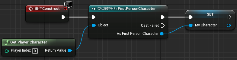 UE4官方文档UI学习：1.UMG UI设计器快速入门-CSDN博客