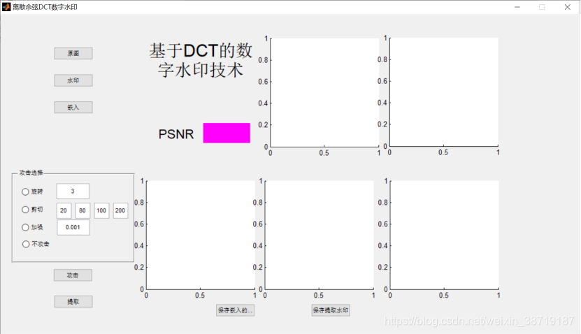 基于matlab的数字水印技术【多方法对比,评价指标】数字水印攻击前后psnr对比 Csdn博客