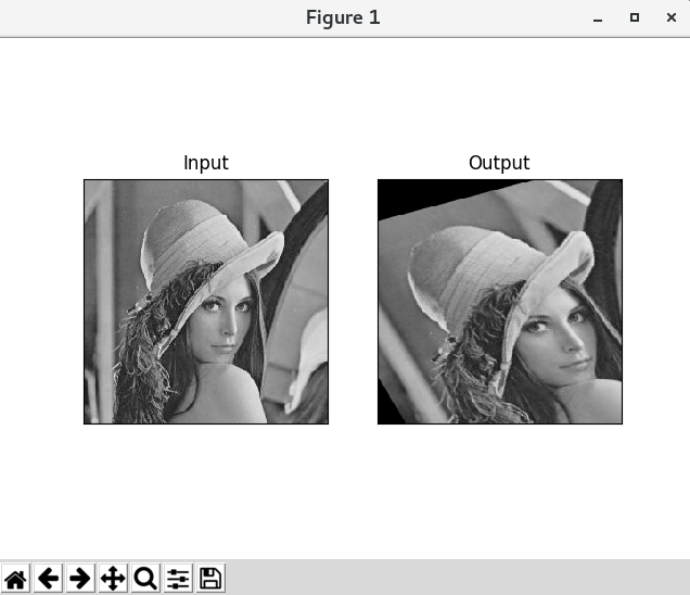 Geometric Transformation(几何变换)-CSDN博客
