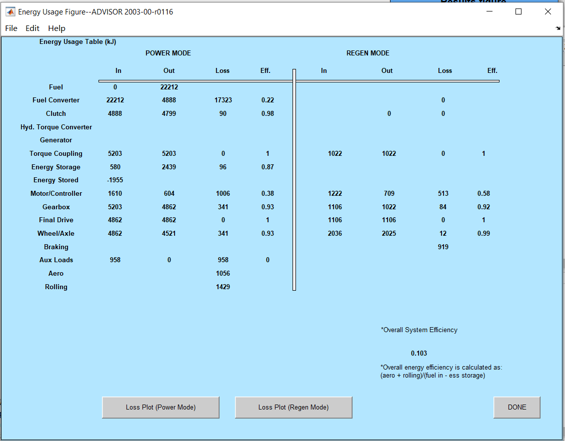 ADVISOR - 2 基于 GUI 的使用流程_advisor.fig如何打开-CSDN博客