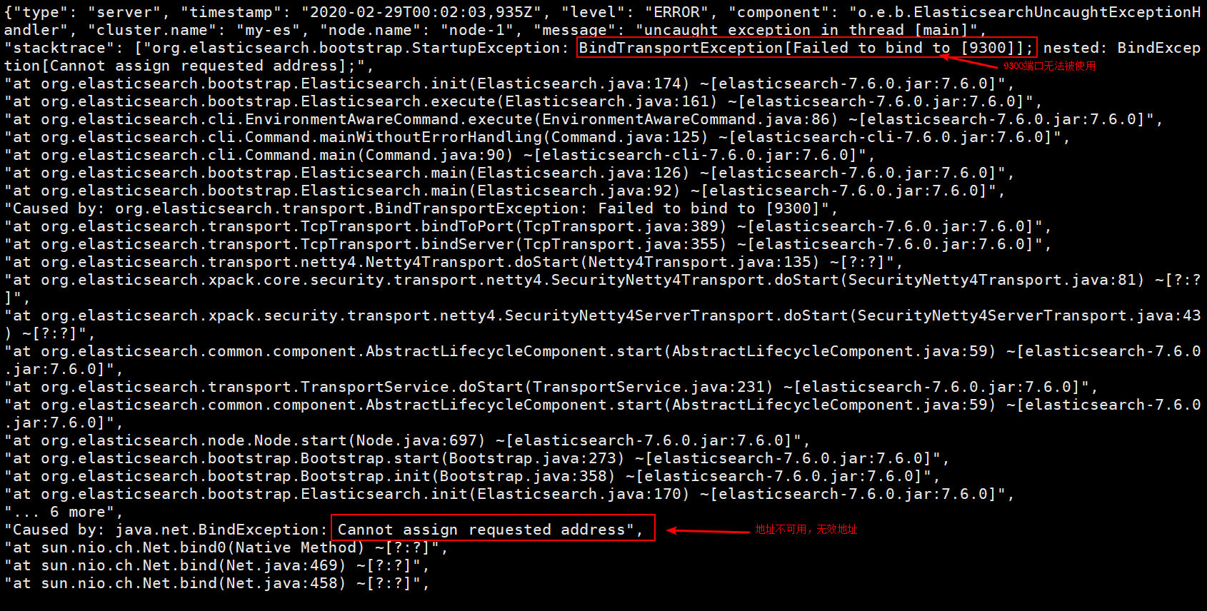 Linux基于Docker搭建Elasticsearch-7.6.0集群_elasticsearch:7.6.0 docker-CSDN博客