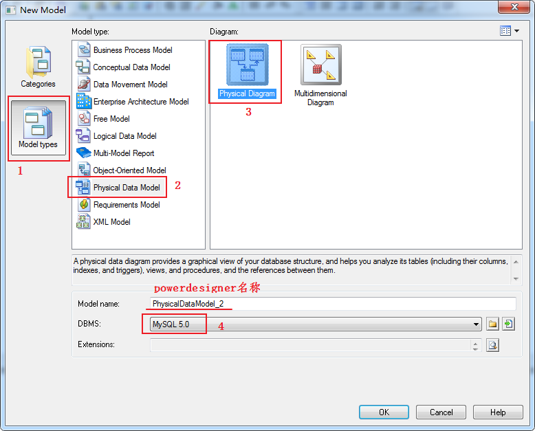 PowerDesigner的基本使用_powerdesigner使用教程-CSDN博客