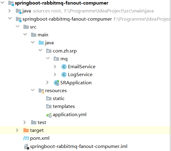 SpringBoot集成RabbitMQ-三种模式的实现_springboot rabbit amqptemplate-CSDN博客