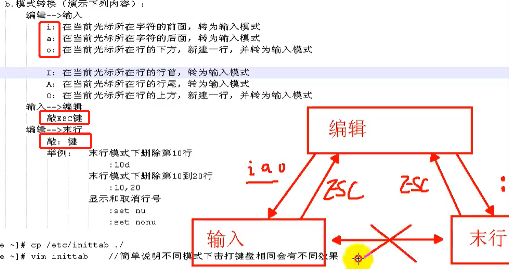 linux命令：vim使用，grep使用，sed使用_linux熟练使用vim、grep、sed、awk、find等命令来处理文本和文件-CSDN博客