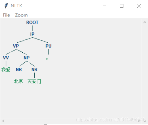 中文依存句法结构分析分析句法结构的软件 Csdn博客