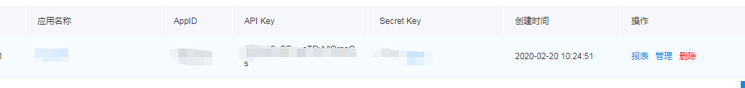 Pythonselenium百度ocr 验证码识别登录 Csdn博客